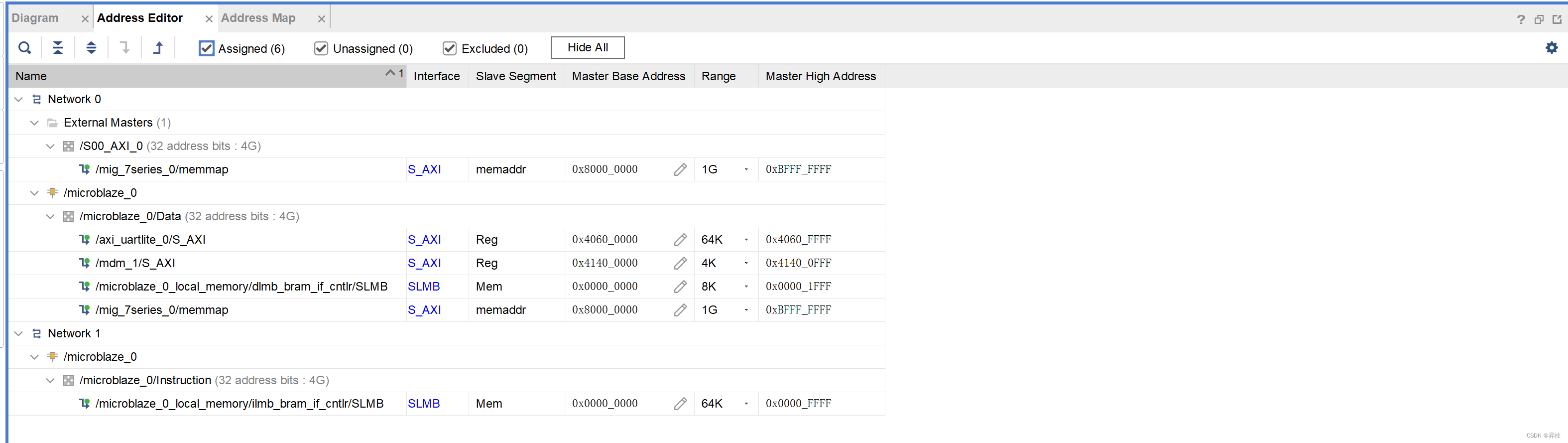 AXI interconnecte 多主机 读写DDR，PL和软核共享DDR_axi interconnect多个主机同时读写-CSDN博客