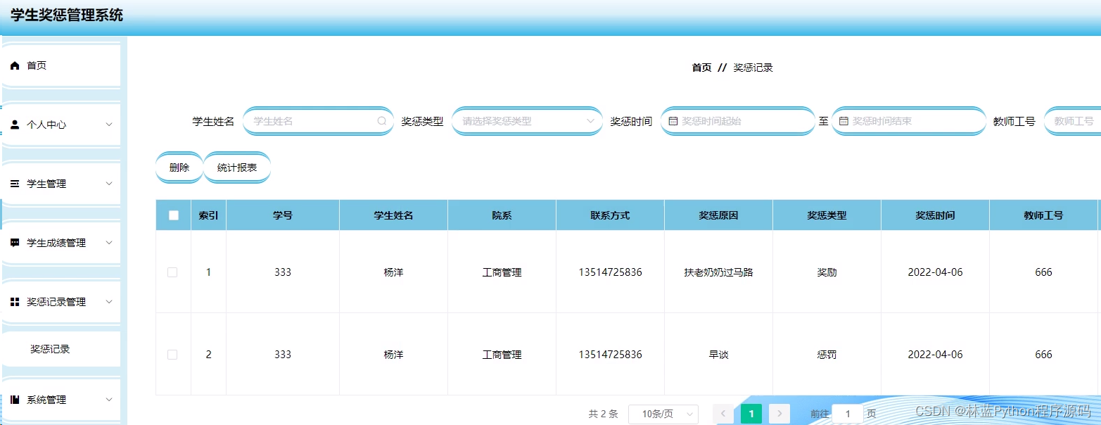 Java毕业设计学生奖惩管理系统（springbootmysqljdk18meven）奖惩管理系统设计 Csdn博客 
