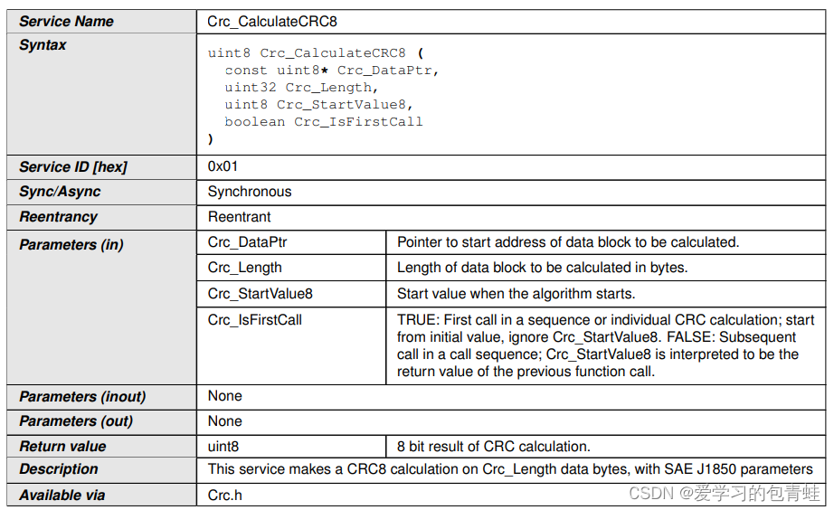 车载测试基础：端到端的通信保护-E2E_alivecounter-CSDN博客