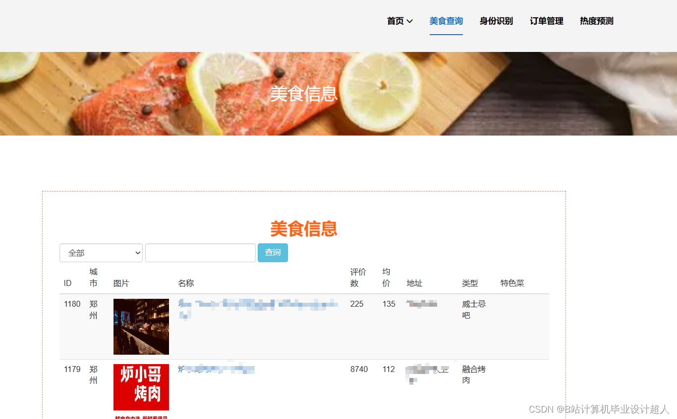 大数据毕业设计hadoopspark知识图谱美团餐厅推荐系统 美团推荐系统 美食推荐系统 美食价格预测 美团爬虫 美食数据分析 美食可视化大屏 计算机毕业设计 知识图谱 深度学习 人工智能