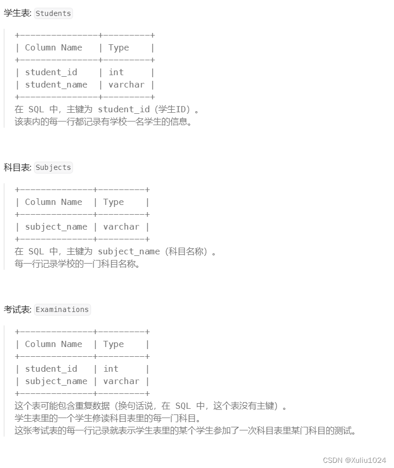 Sql练习题 力扣题库 高频sql50题 1280 学生们参加各科测试的次数 Csdn博客