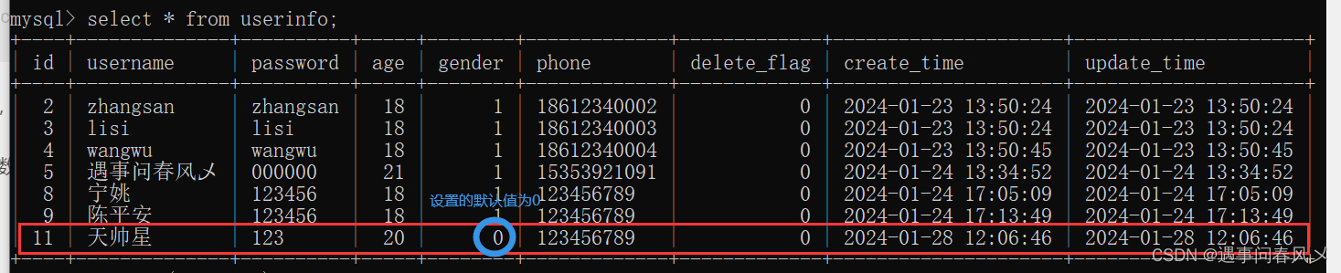 【JavaEE进阶】 MyBatis之动态SQL_java ee 动态sql-CSDN博客