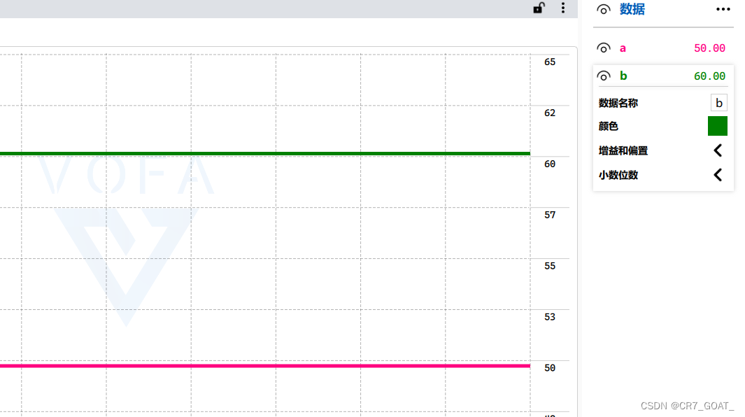 STM32通过串口发送数据到VOFA+上位机_vofa上位机-CSDN博客
