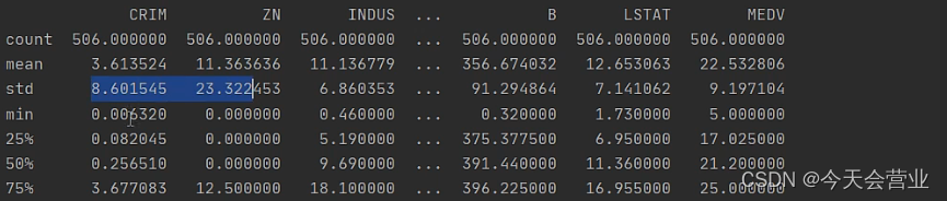 10.机器学习步骤、回归项目实例（定义问题 、理解数据、数据准备、评估算法、优化算法）【housing.csv(波士顿房价数据集)】_boston housing data.csv-CSDN博客