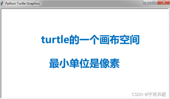 Python turtle绘制图形详解