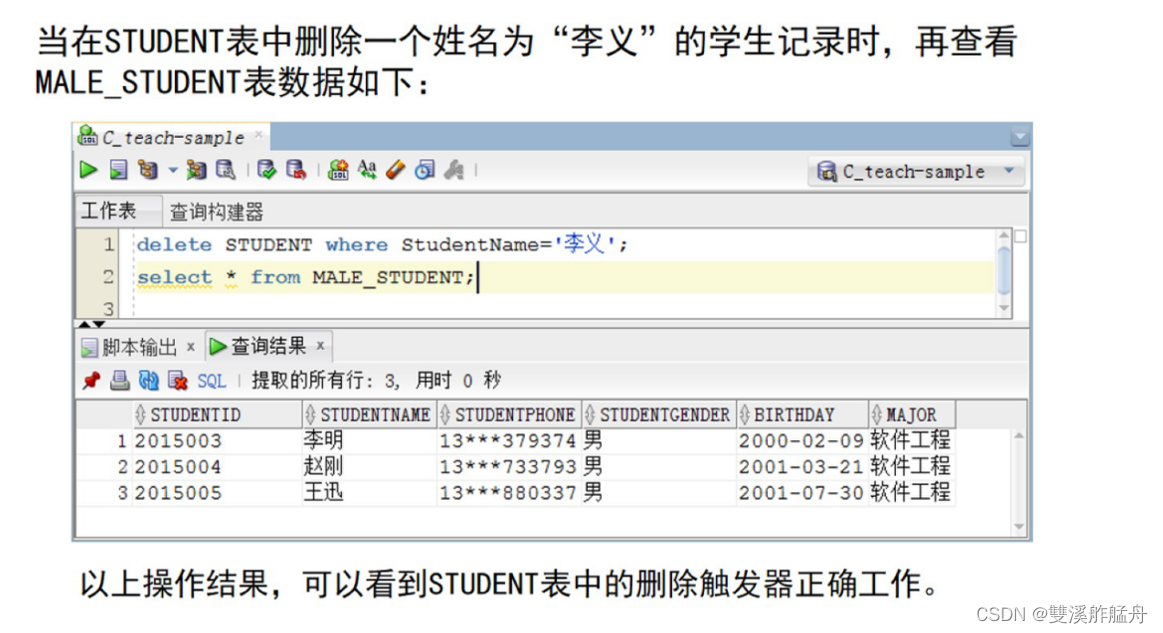Oracle第四章plsql——存储过程，触发器plsql触发器存储过程 Csdn博客