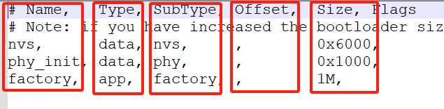 【esp32】打造全网最强esp Idf基础教程——12esp32中的分区表esp32 分区表 Csdn博客