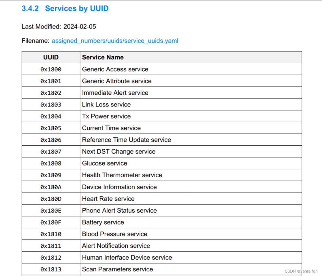 BLE---Service interoperability requirements_ble的service-CSDN博客