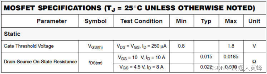 硬件之光实战篇--MOSFET_csdn mosfet-CSDN博客