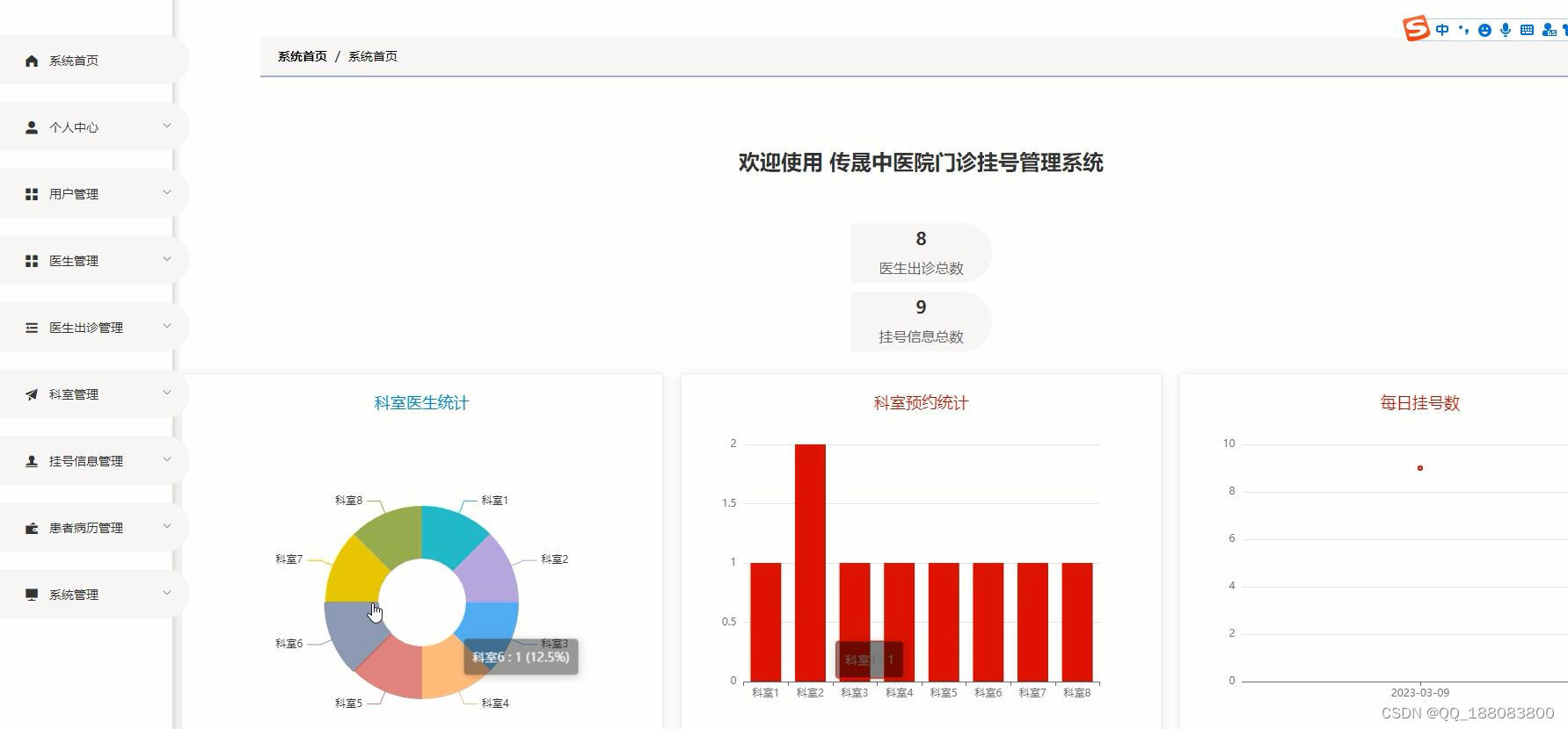 前后端分离vuenodejs中医院门诊挂号问诊管理系统python Php Springboot都有移动出诊平台系统结构图 Csdn博客