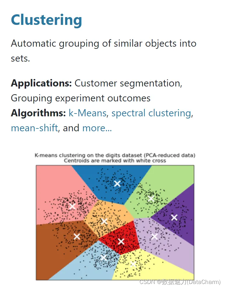 机器学习 | 四大常用机器学习Python库介绍-CSDN博客