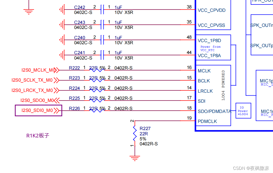 瑞芯微RK809音频驱动-CSDN博客