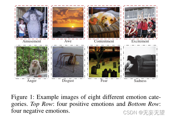 Building a Large Scale Dataset for Image Emotion Recognition: The Fine ...
