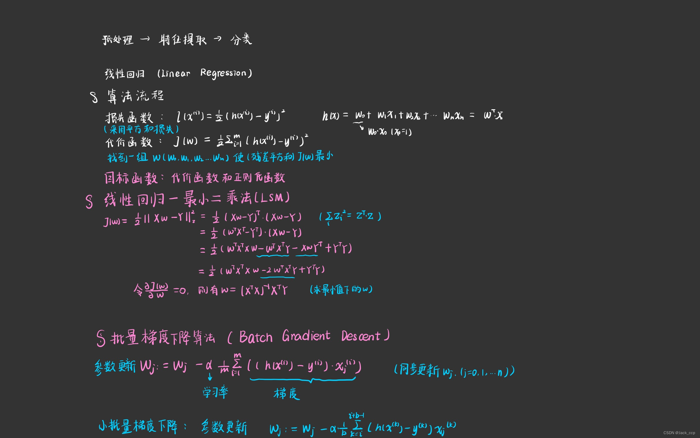 机器学习期末复习笔记（持续更新ing） Csdn博客