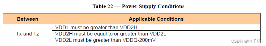 Ddr分享之lpddr5x4初始化和训练 41上电、初始化和下电流程 2lpddr5的dq的输入电平要求 Csdn博客