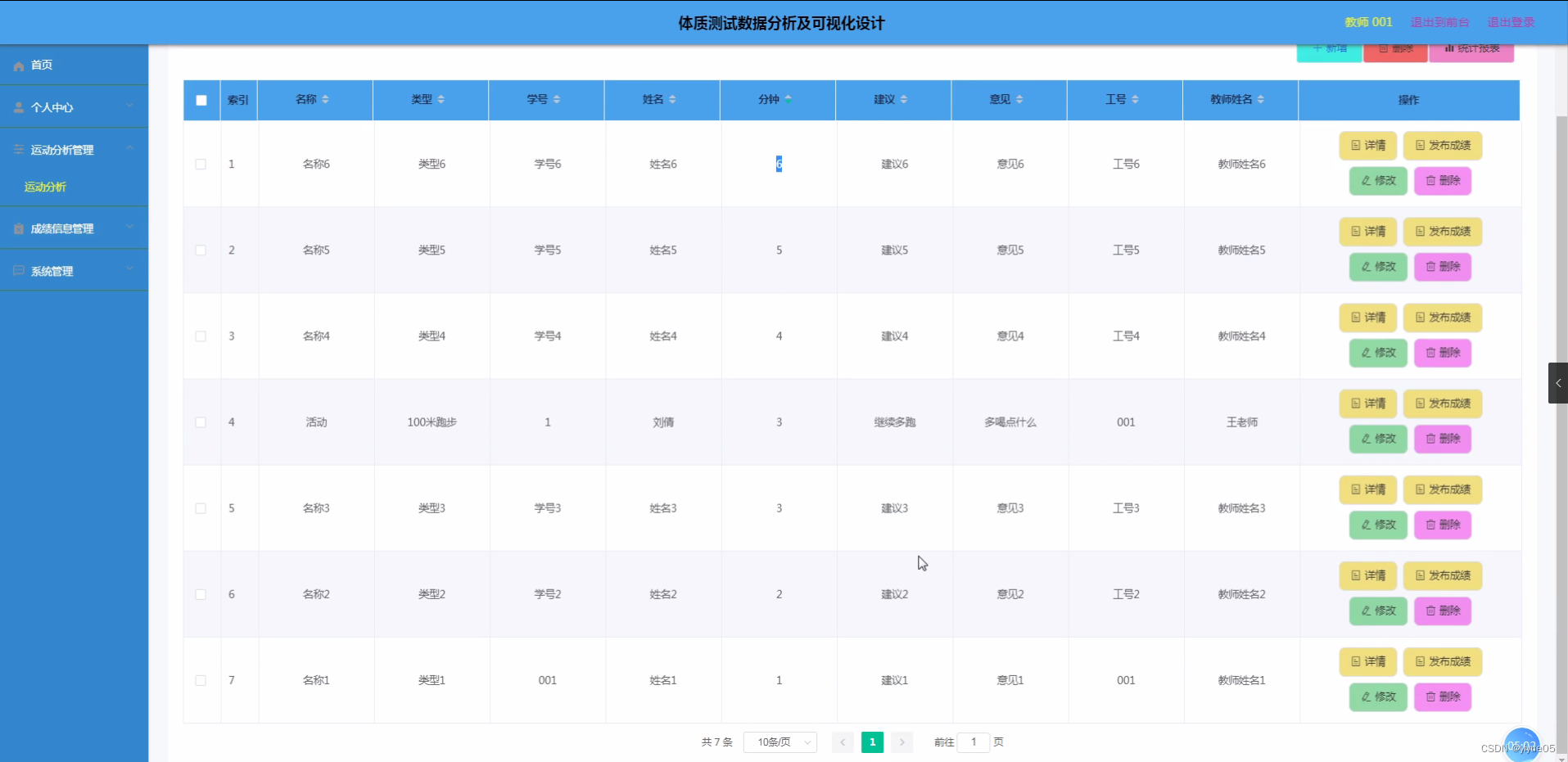 【附源码】java毕业设计体质测试数据分析及可视化设计健康监测数据分析与可视化平台设计 Csdn博客