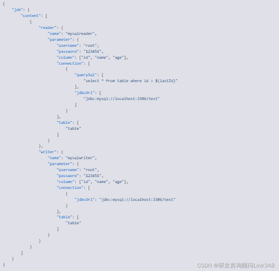 DataX的增量抽取功能实现_datax 增量抽取-CSDN博客
