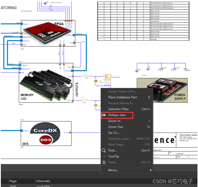 OrCAD X Capture CIS设计小诀窍 I 01. 如何在浏览Capture原理图时局部放大部分图纸?_fisheye view-CSDN博客