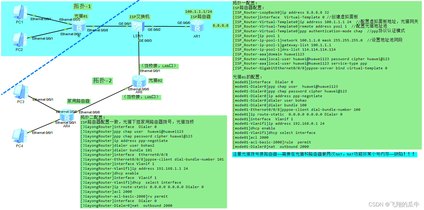 数通-PPPOE实验示例-CSDN博客