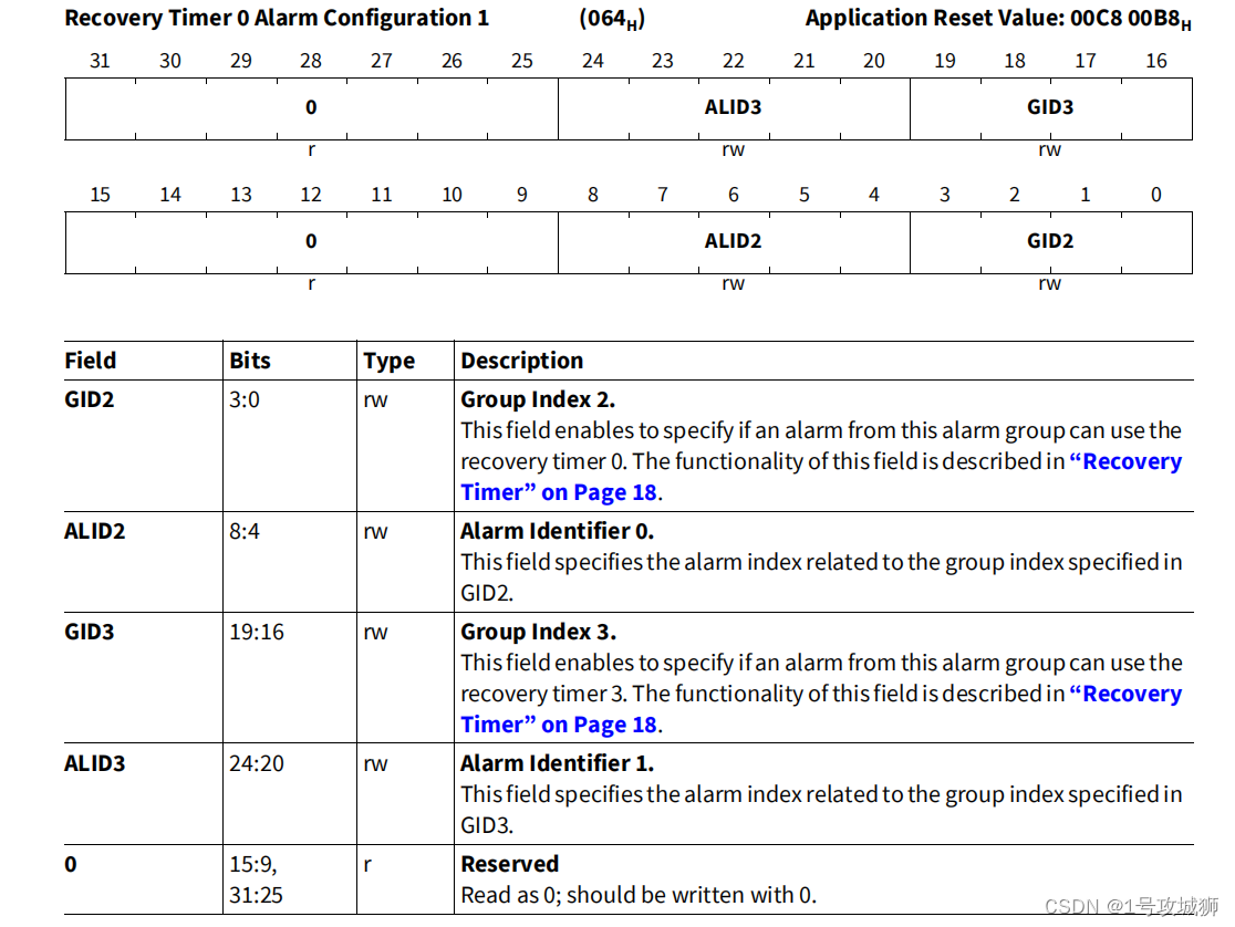 英飞凌SMU模块介绍_英飞凌安全机制-CSDN博客