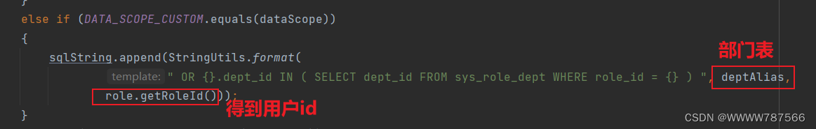 分析AOP 类DataScopeAspect-CSDN博客