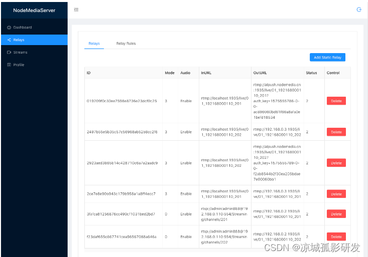 解决ffmpeg播放摄像头延时的问题(项目案例使用有效)