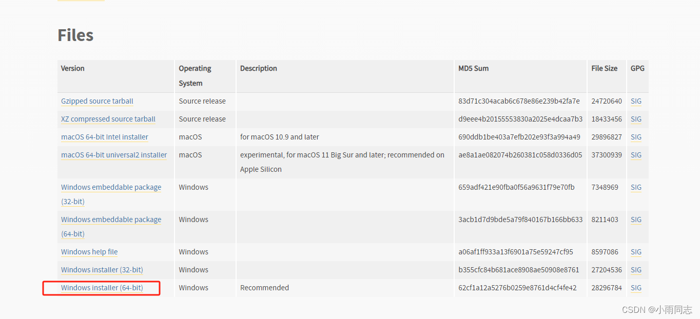 Yolo V5，如何安装环境及依赖，使用CPU/GPU运行_yolov5配置gpu环境-CSDN博客