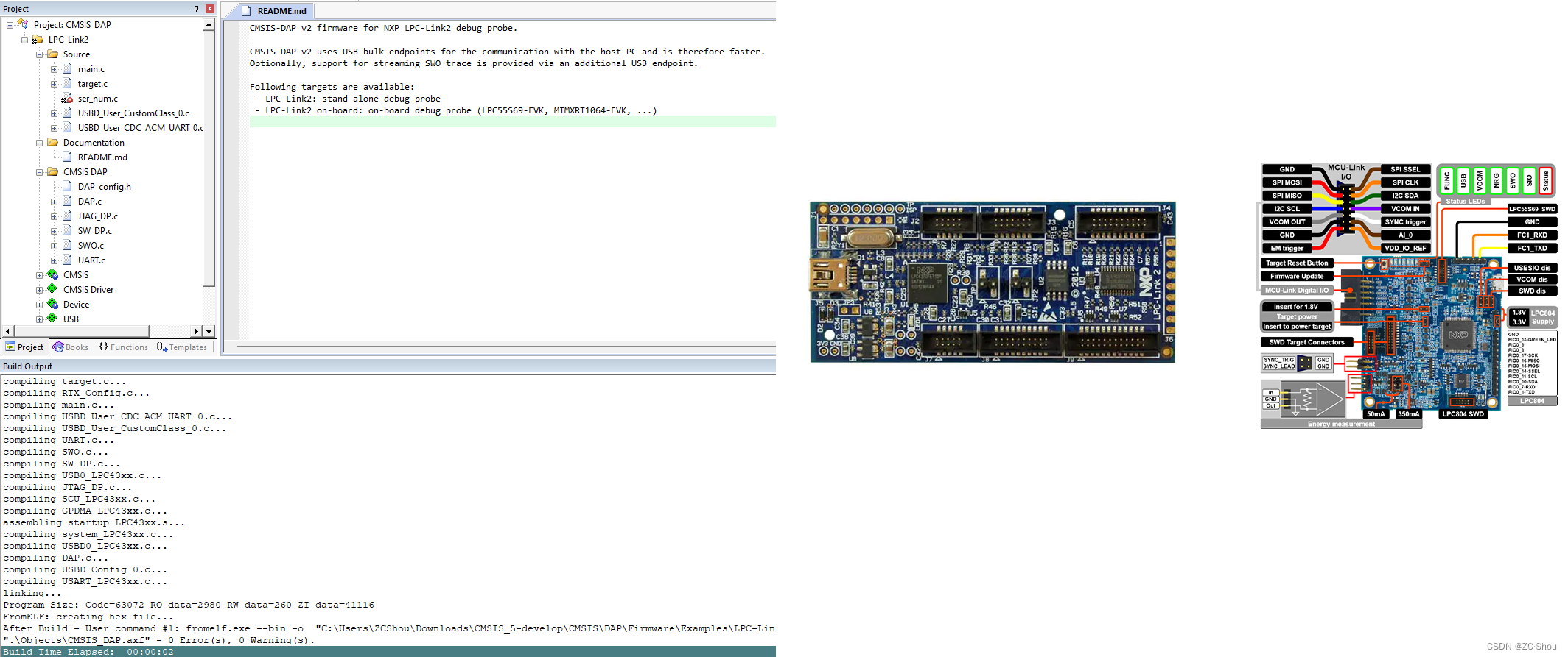 嵌入式工具 之二 调试分类、软/硬件断点、JLink、FDTI、DAPLink 等仿真器_jlink openocd-CSDN博客