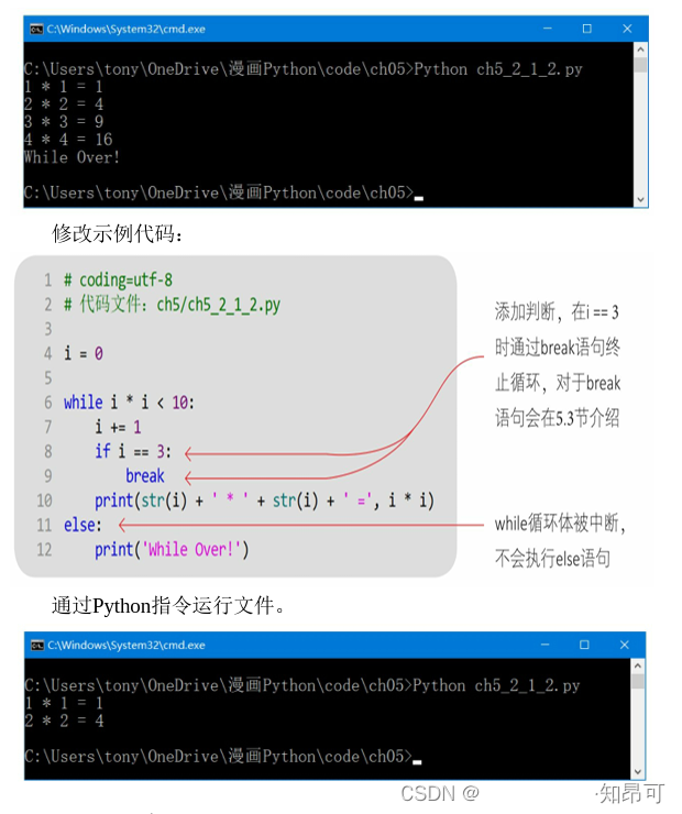 5 Python程序流程控制 Csdn博客
