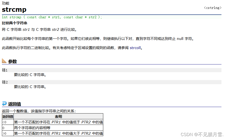 strcmp以及strstr函数学习_strcmp和strstr-CSDN博客