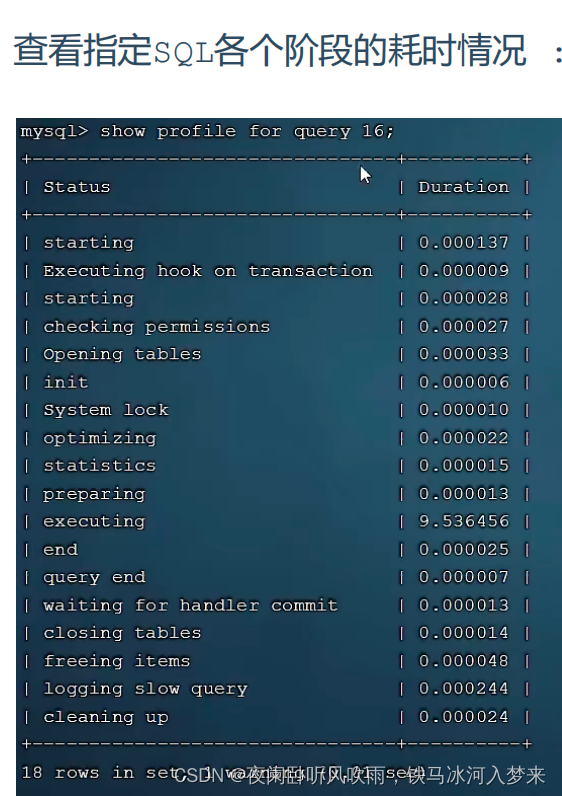 Mysql2索引2---索引操作_mycat2 索引-CSDN博客