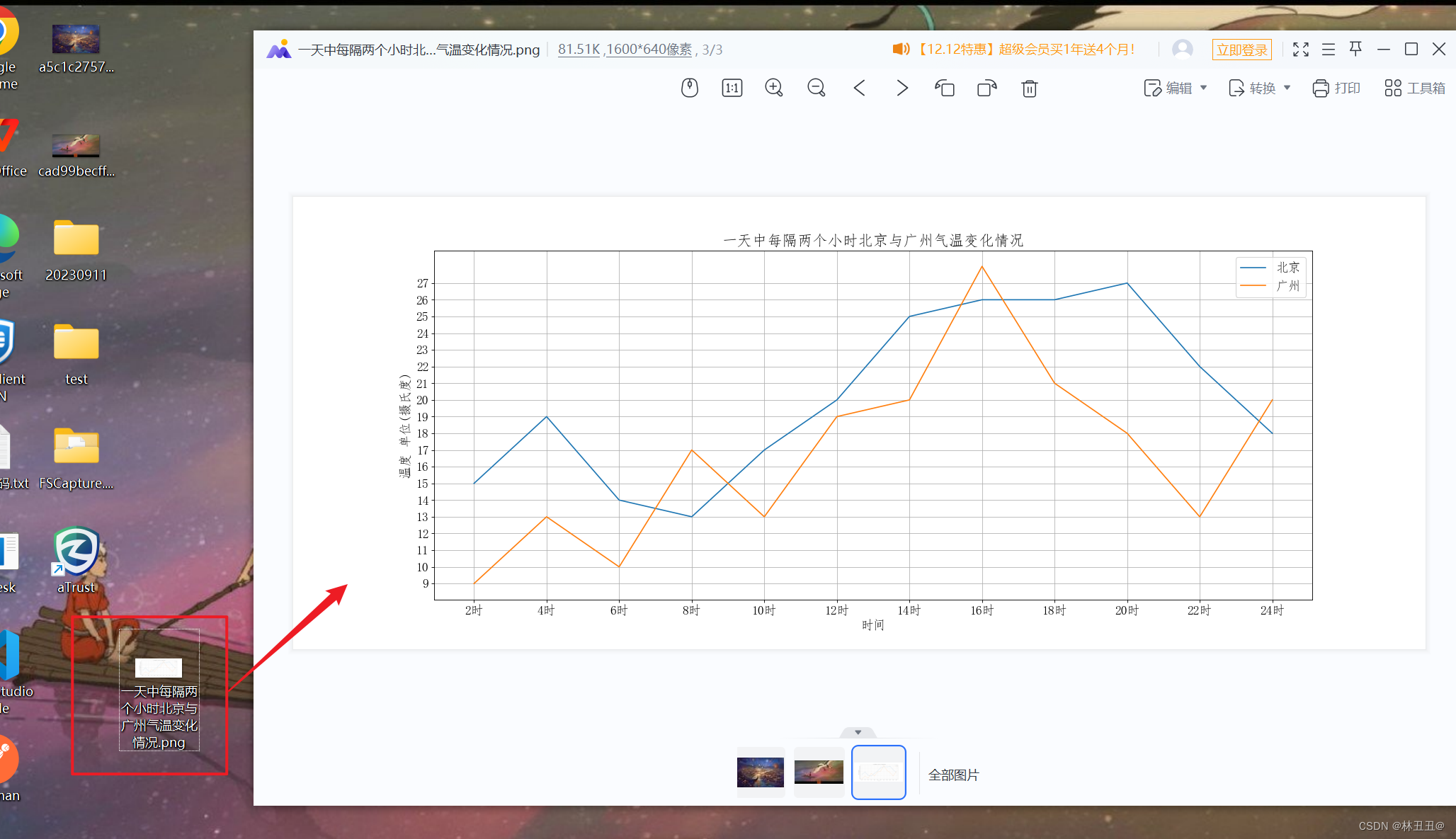 Python结合影刀开发数据可视化指令——折线图，散点图 影刀 Python Csdn博客