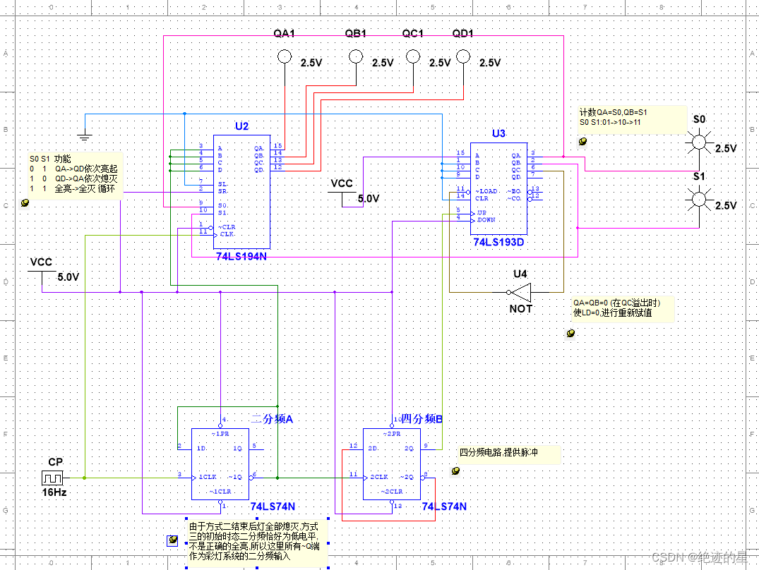 数字逻辑实验:彩灯控制电路_4路彩灯控制器74ls194-CSDN博客