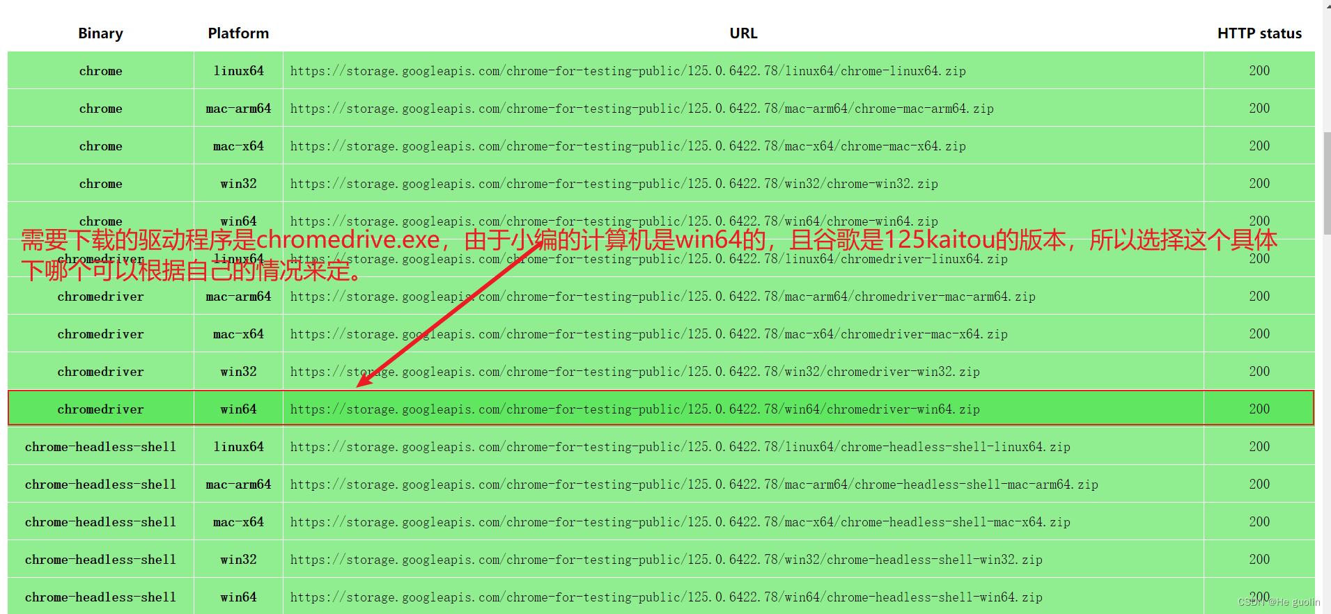 Python Web自动化测试环境搭建pythonweb自动化暗战配置 Csdn博客