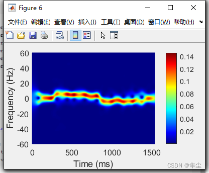Widar3.0：Matlab代码调试过程-CSDN博客