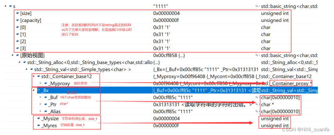 【C++】string类 详细讲解【string接口、迭代器、容量相关操作、npos、string类中运算符重载、编码、Vs 和 g++ 下 ...