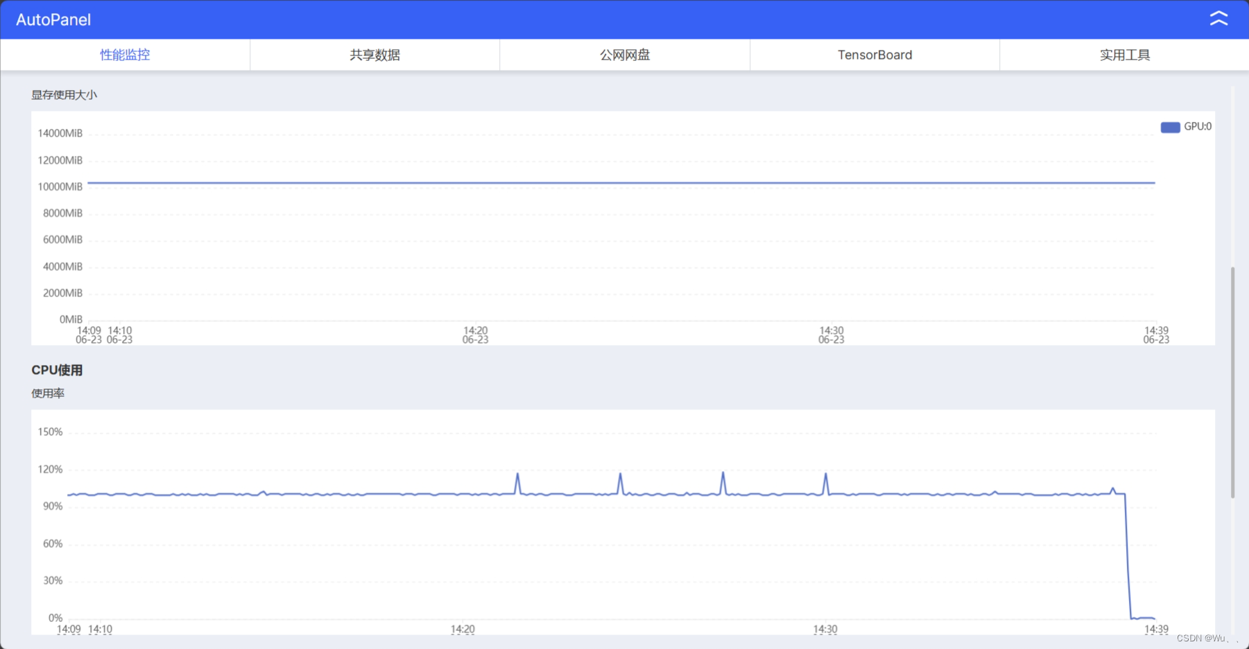 NLP实验14——基于Transformer实现机器翻译（日译中）-CSDN博客