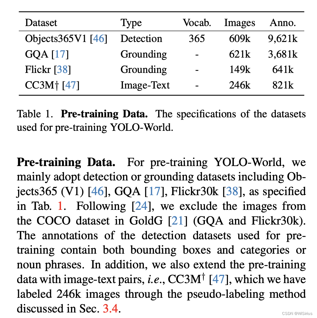 多模态：YOLO-World详解_多模态yolo架构设计-CSDN博客
