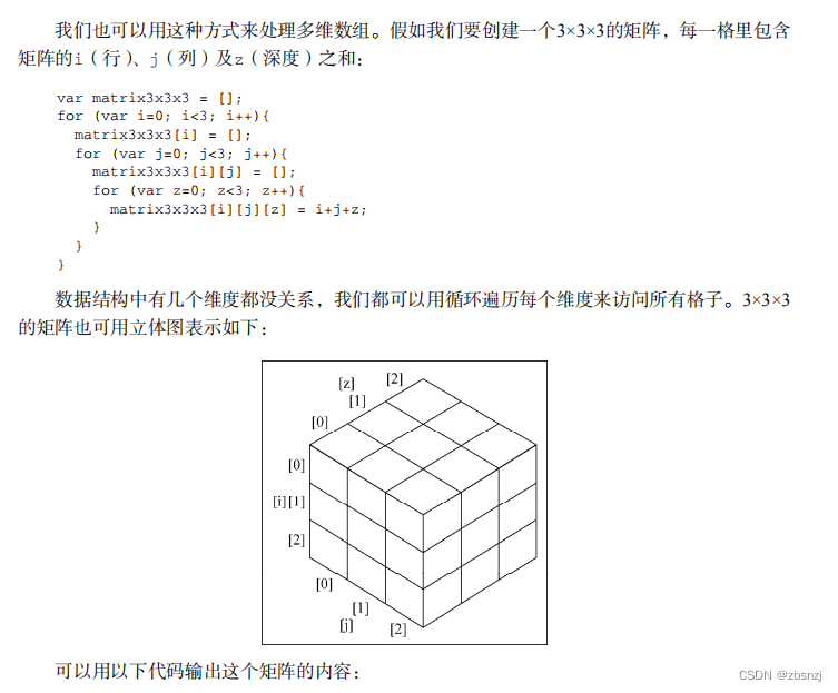 第一章 数组 Csdn博客 