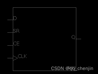 XILINX-lut之二_xilinx lut2-CSDN博客