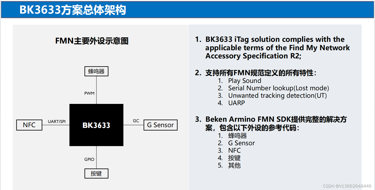BK3633，博通集成Flind-My方案应用简介，详细资料-CSDN博客