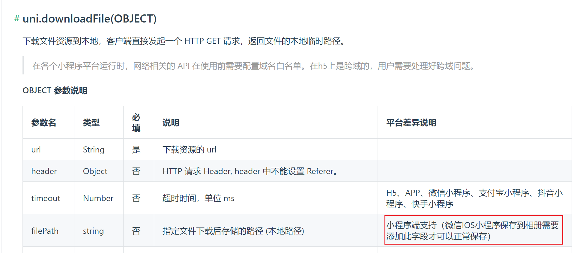 uniapp使用ts+vue3+vscode开发微信小程序：找不到名称“wx”，下载视频“filePath”不在类型“DownloadFileOption”中等，保存视频到相册等_uni ...