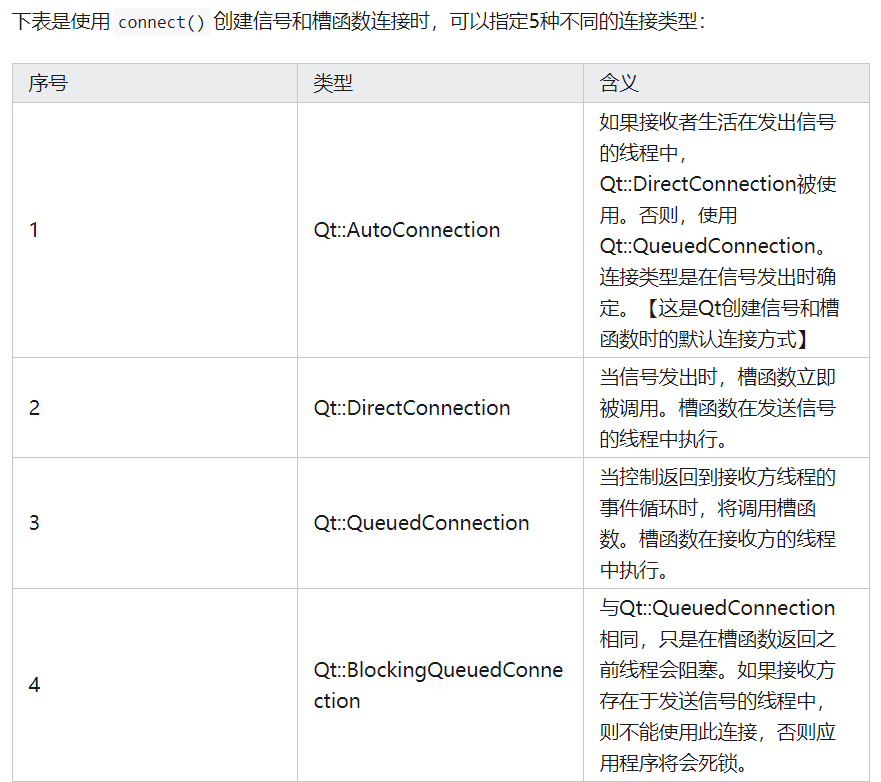 Qt信号与槽机制_connect qt-CSDN博客