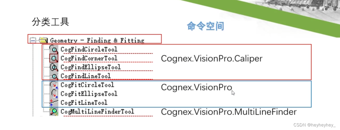 纯C#使用Visionpro工具2 操作斑点工具_cogblobedit-CSDN博客