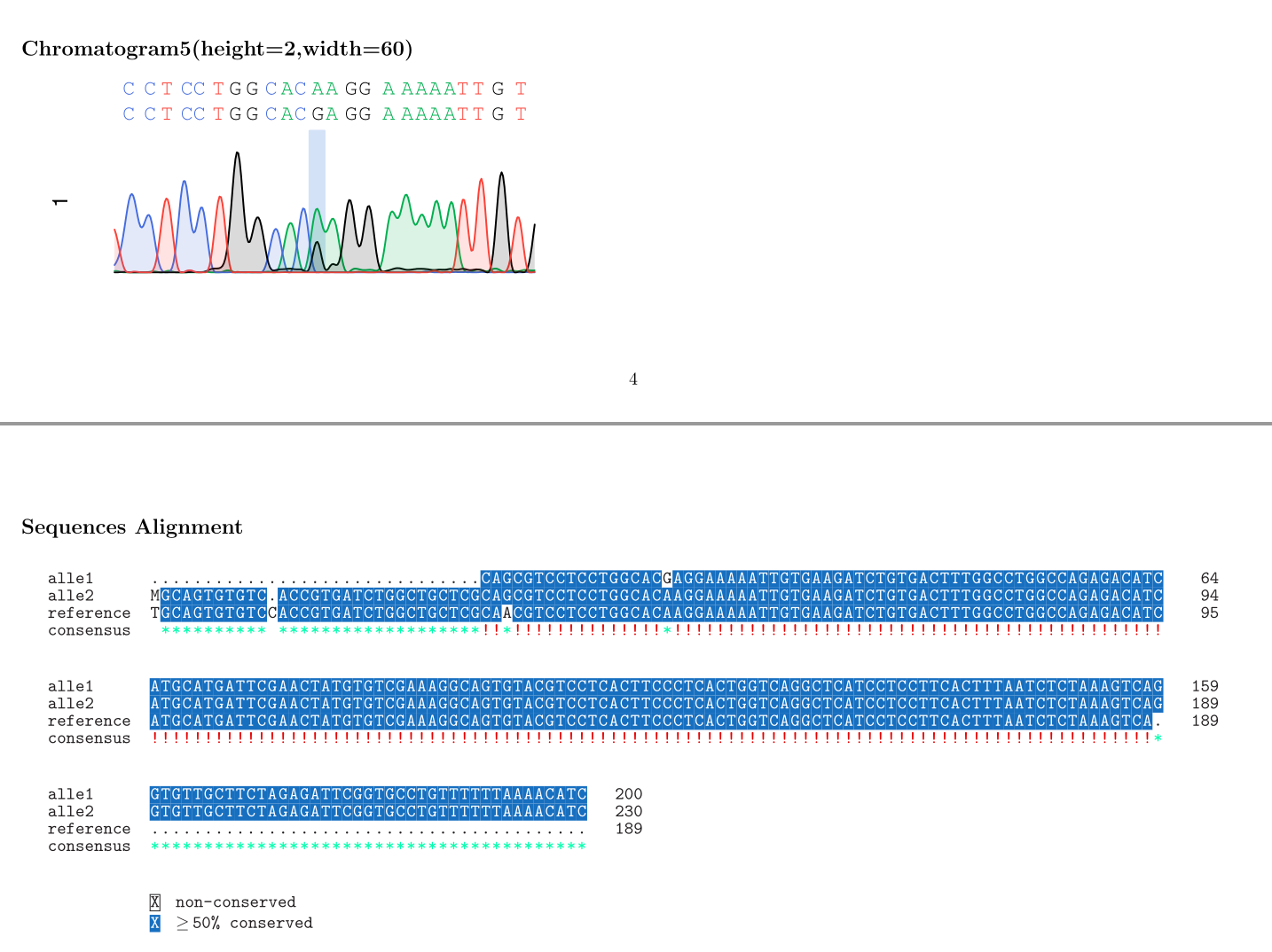 一代测序（Sanger）结果ab1文件作图（基于Docker）_ab1 snapgene-CSDN博客