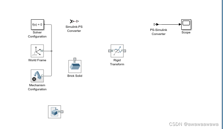 如何把stl文件导入在simlink中_simulink如何打开stl-CSDN博客