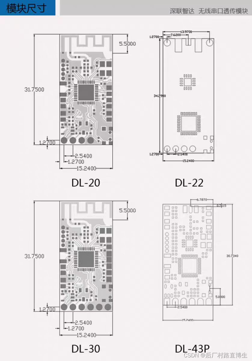 DL-20&DL-22&DL-30&DL-43P无线串口透传和ZigBee组网使用方法_深联创新dl-20-CSDN博客