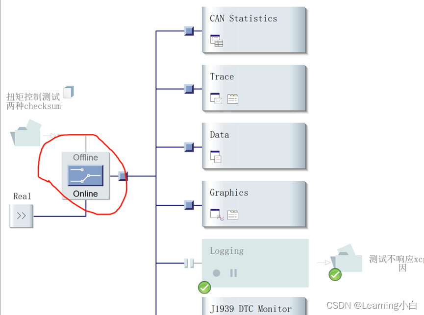 Canoe 使用教程_canoe怎么连接-CSDN博客