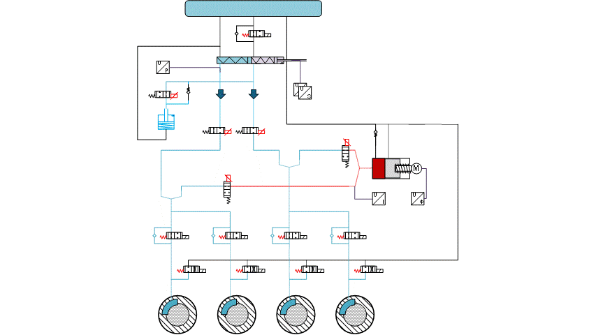 制动OneBox功能介绍--BBF（壹）_onebox电机-CSDN博客