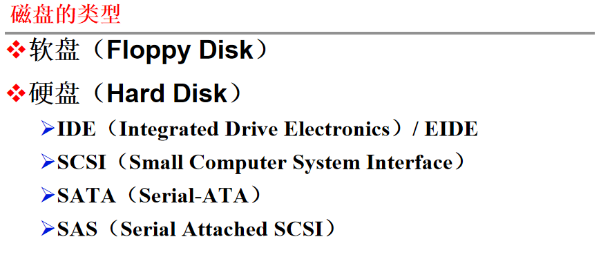 第8讲-Virtual Storage-CSDN博客
